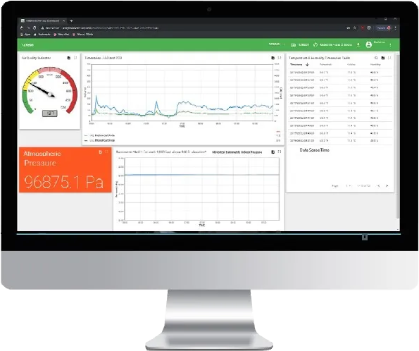Smart Inventory Management Systems | Design Criteria